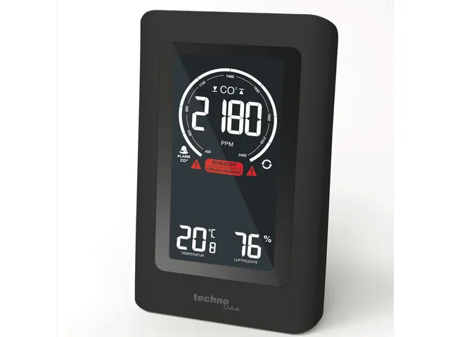 CO2-meter Technoline WL 1030 94x145x50mm zwart