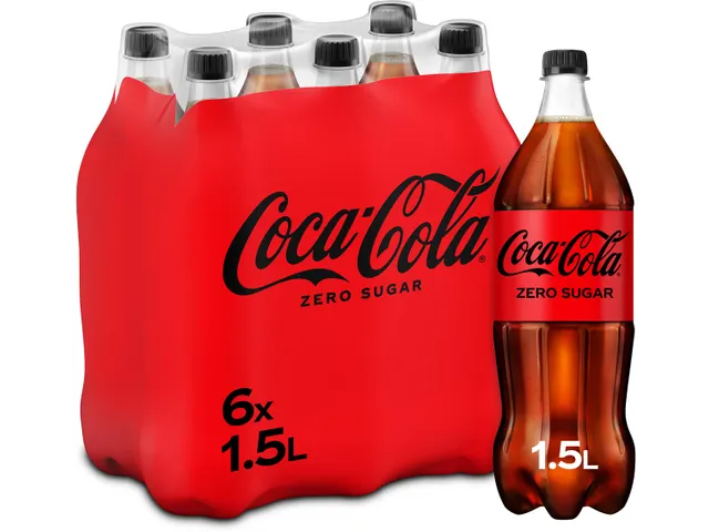 Coca Cola Coca-Cola Zero frisdrank 1,5 L fles pak van 6 stuks