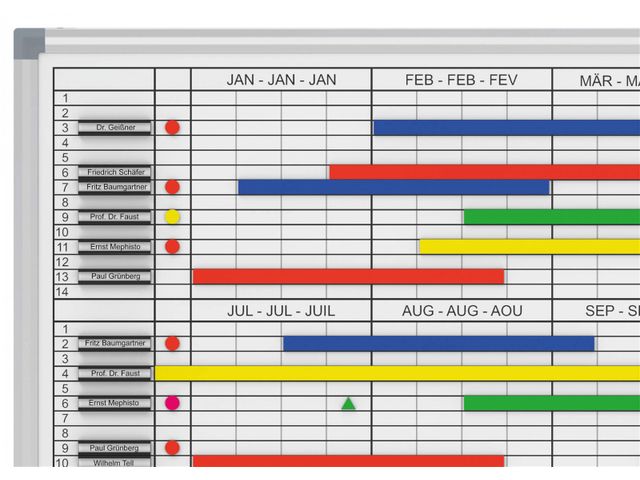 Maand- / Jaarplanner Magnetisch MAULstandard 60x90cm
