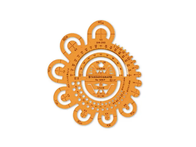 Afrondingssjabloon Standardgraph met hoek meter