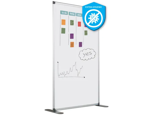 Smit Visual Whiteboard Staand 120x180cm dubbelzijdig Extra Hygiënisch ...