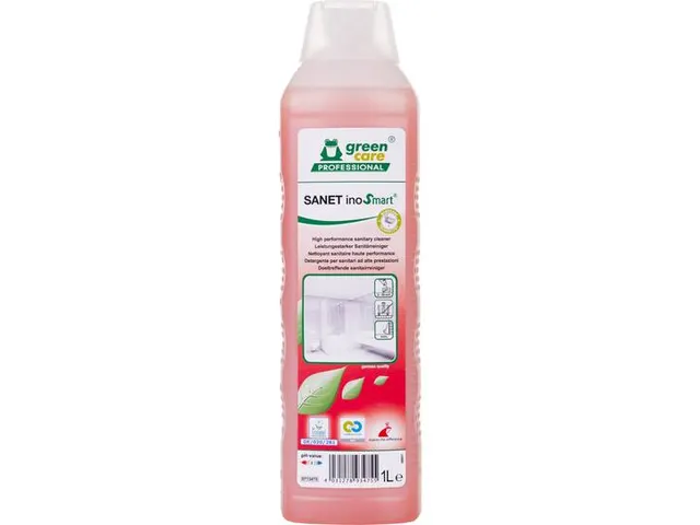 Werner & Mertz Sanet Inosmart Sanitair- en Oppervlaktereiniger 1 Liter