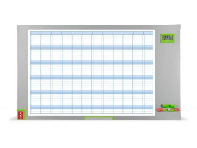 Jaarplanner Nobo Performance Plus Magnetisch 90x60 Cm Wit