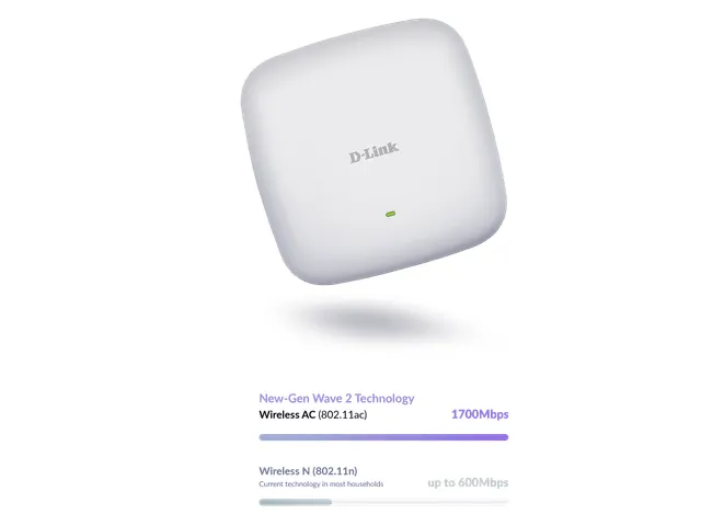 D-Link Wireless AC2300 Wave 2 Dual‑Band PoE Access Point