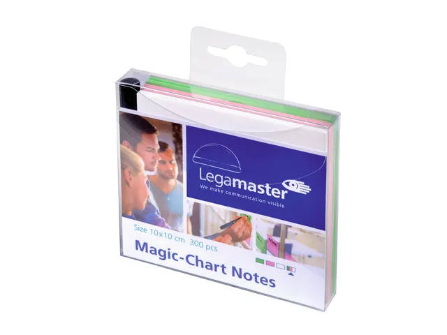 Legamaster Magic-Chart Notes Assorti 10x10 cm
