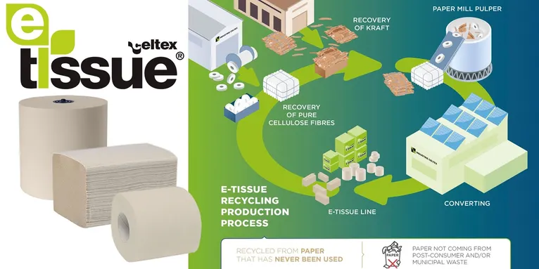 Alles voor uw kantoor en werkplek | DiscountOffice België