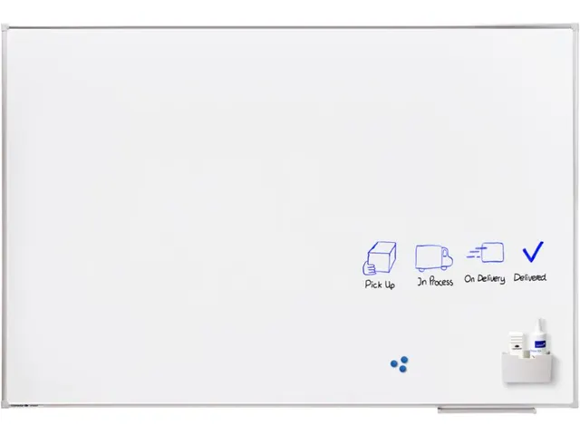 Whiteboard Legamaster economy 120x180cm