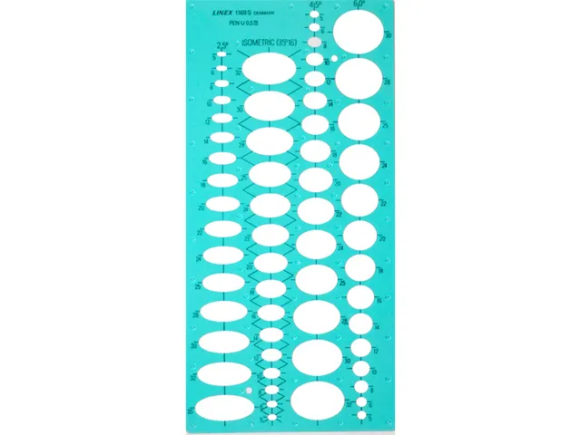 Linex Elips Sjabloon 1169S